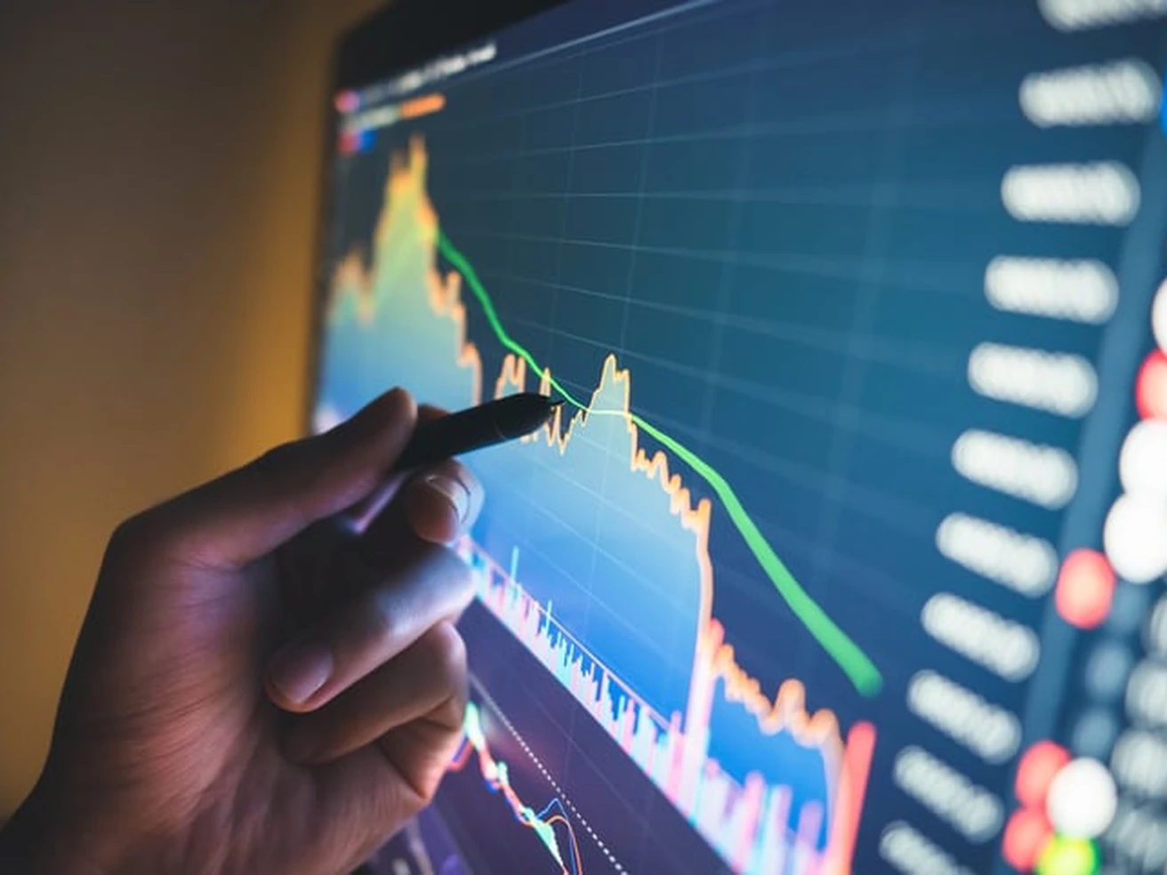 Scenario di mercato e portafoglio modello - FinanzaOnline