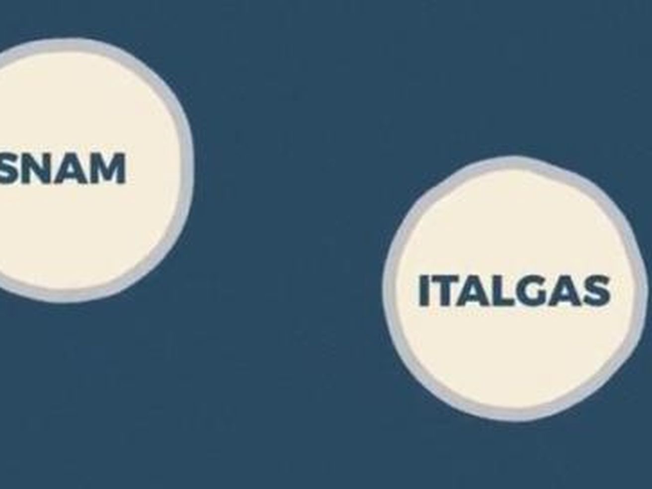 Italgas (Snam) presenta domanda ammissione a quotazione su Borsa ...
